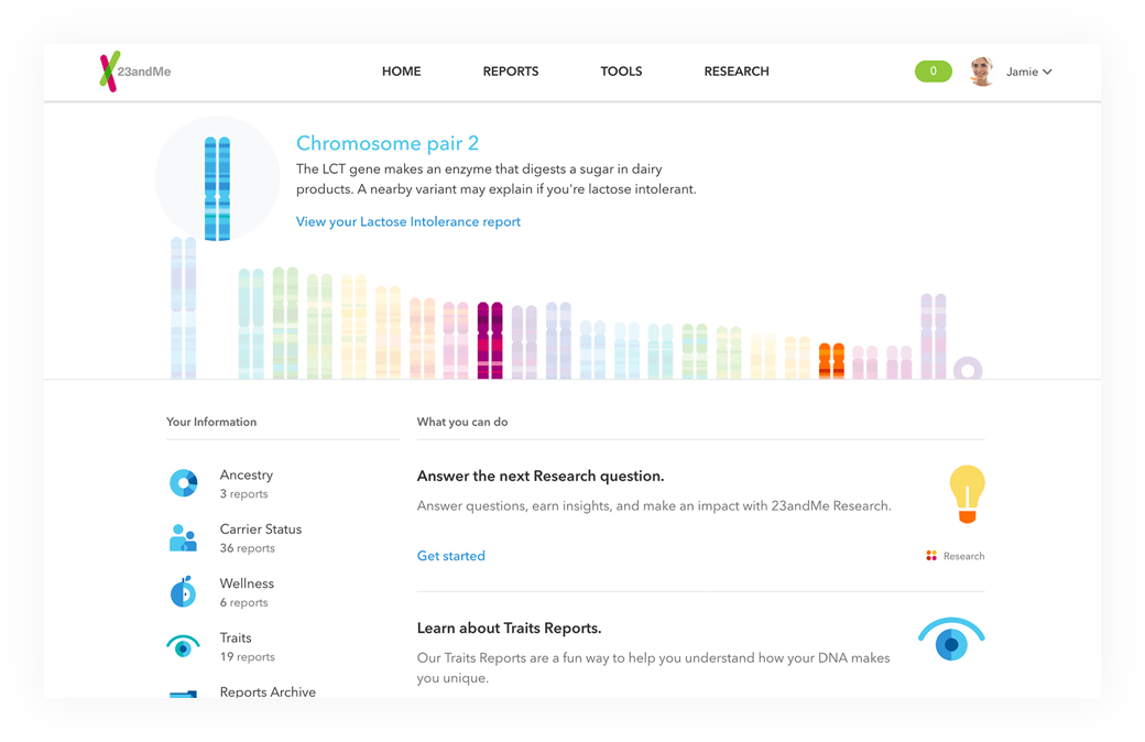 23andMe Global Genetics Project