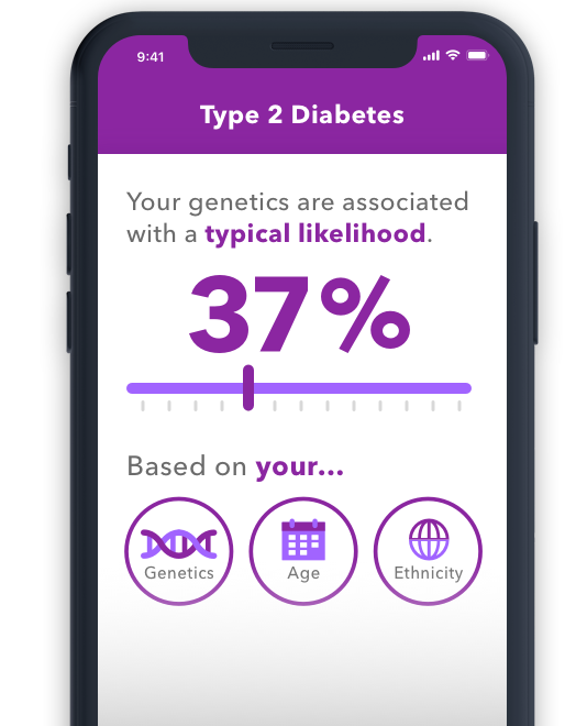 DNA Genetic Testing & Analysis - 23andMe Europe