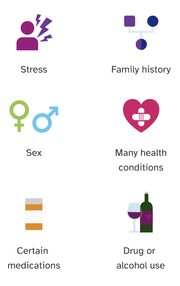 Is Anxiety Genetic? Genetic Testing for Anxiety Disorders - 23andMe