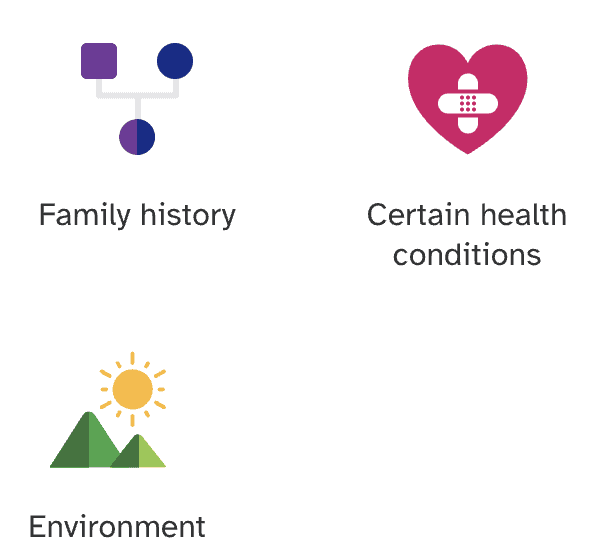 Seasonal Allergies: Genetics and More - 23andMe
