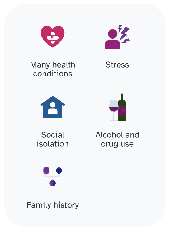 Is Depression Genetic? Genetic Testing for Depression - 23andMe